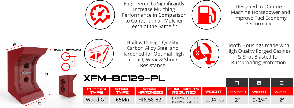 Reversible Planer Knife | Hardened Treated Steel | Replaces Bobcat FRC50 Forestry Mulcher Teeth ...